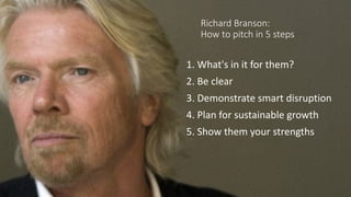 Pitching Fundamentals Presentation for Students | PDF