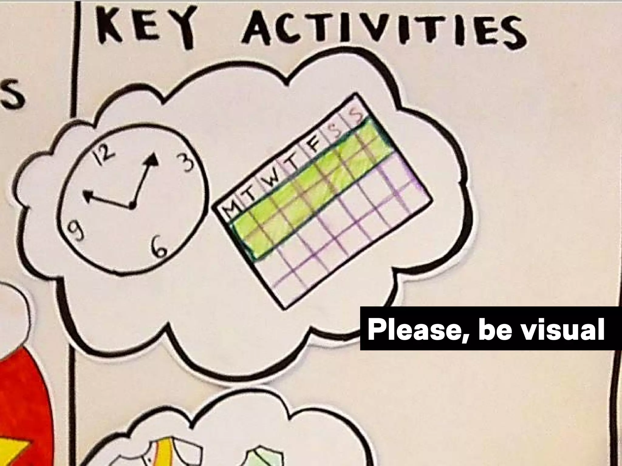 How to pitch an idea? the NABC methode | PDF