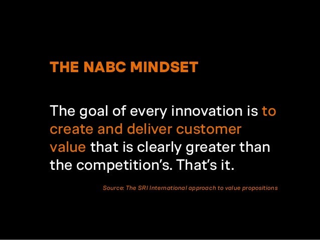How to pitch an idea? the NABC methode