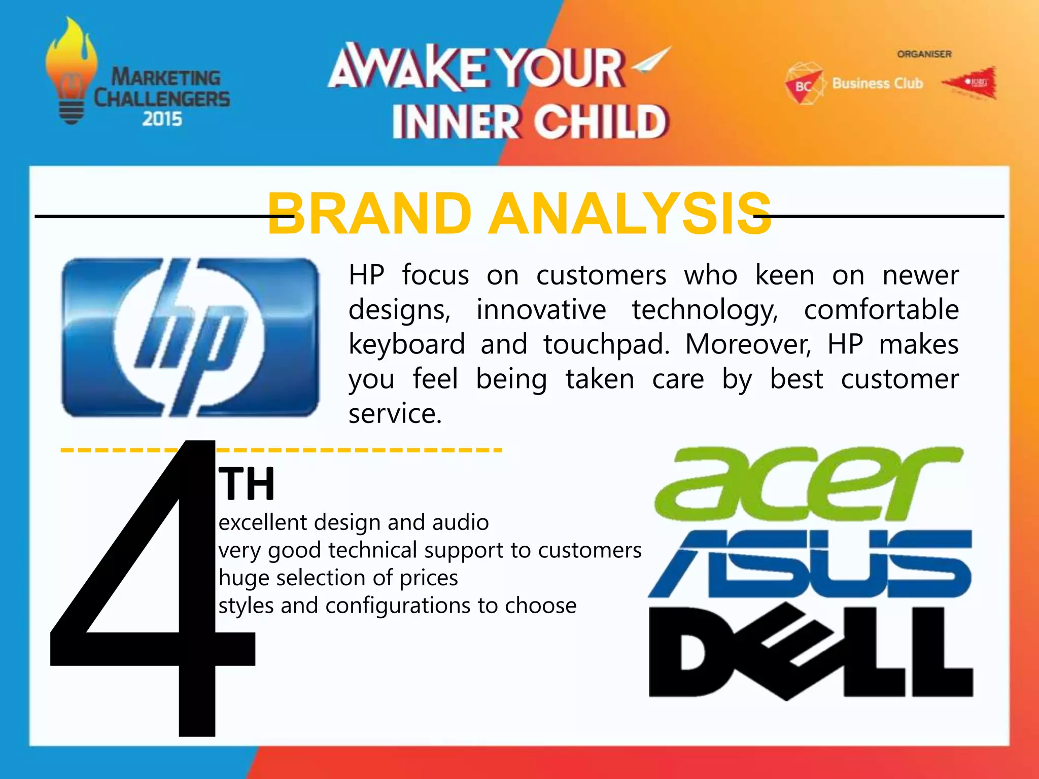 [MARKETING CHALLENGERS] SMASH TEAM | PPTX