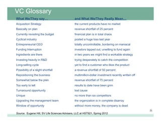 Pitching the plan 12 12_12 | PDF
