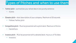 Pitching To WIn | PPT