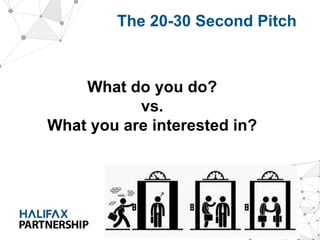 Pitching your brand | PPT