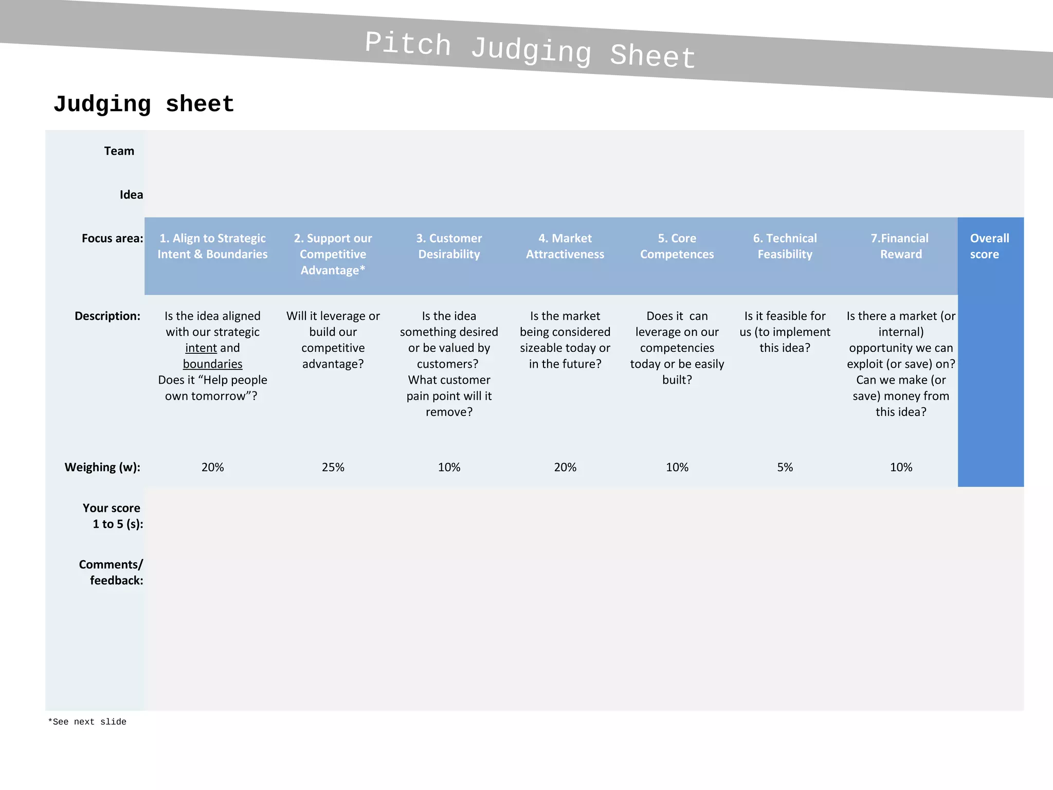 Pitch like a rockstar idea pitching framework | PPT