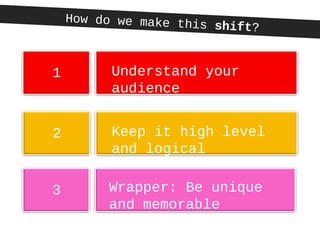 Pitch like a rockstar idea pitching framework | PPT