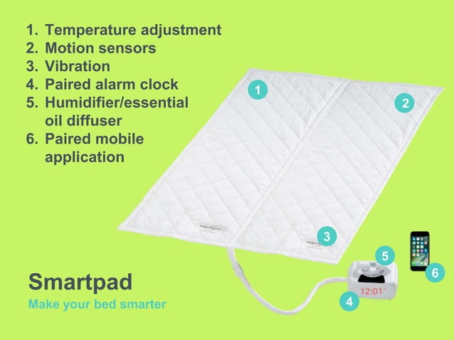 Smartmat Pad | PPTX