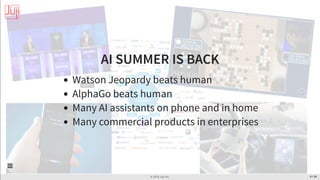 A Clojure Fusion of Symbolic and Data Driven AI | PDF | Programming Languages | Computing