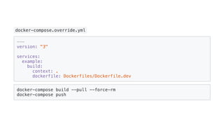 Elixir on Containers | PDF