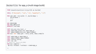 Elixir on Containers | PDF
