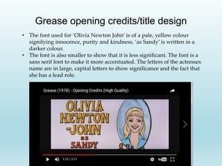 Pitch p and grease | PPT