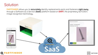 Partfinder computer vision for craftsmanship and industry | PPT
