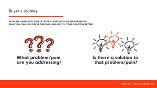 Building a Pitch That Matters | PDF