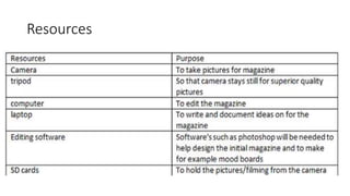 JH presentation | PPTX