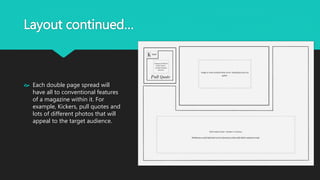 Magazine Pitch Presentation | PPT