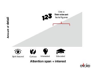 Pitch progression example | PDF