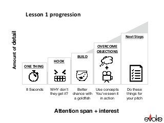 Pitch progression example | PDF