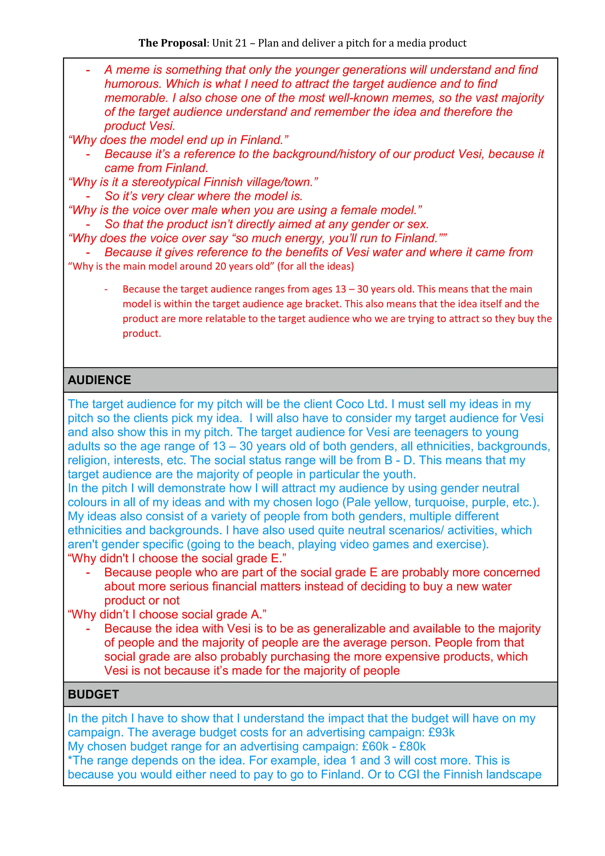 Pitch Proposal P2 evidence. (M2)docx.docx