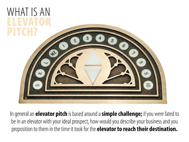 Crafting an Effective Elevator Pitch for investors | PPT
