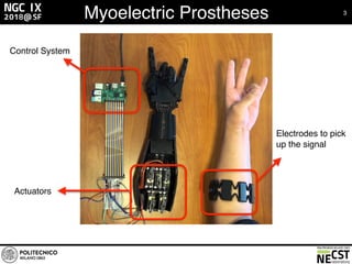 A Synergic Approach for Myoelectric Prosthesis | PDF | Computer Software and Applications ...