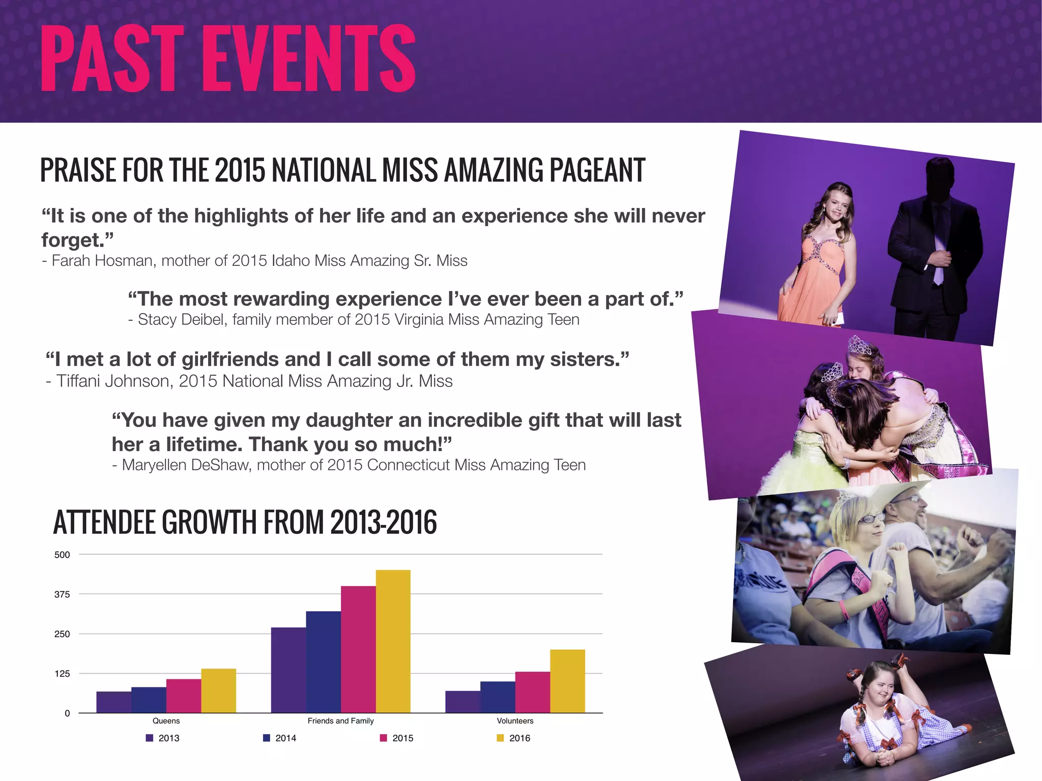 Sponsorship Proposal- 2016 National Miss Amazing Pageant | PDF