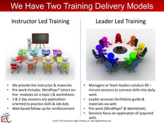 The Center for Agile Thinking: Client Pitch | PPTX