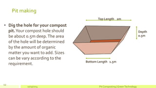 Pit compost | PPTX