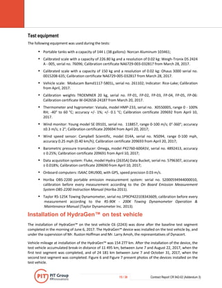 dynaCERT Pit Group Test Results | PDF