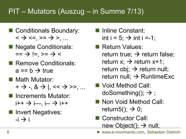 Mutation-Testing mit PIT | PPT