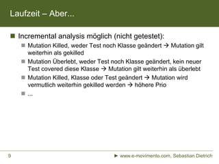 Mutation-Testing mit PIT | PPT