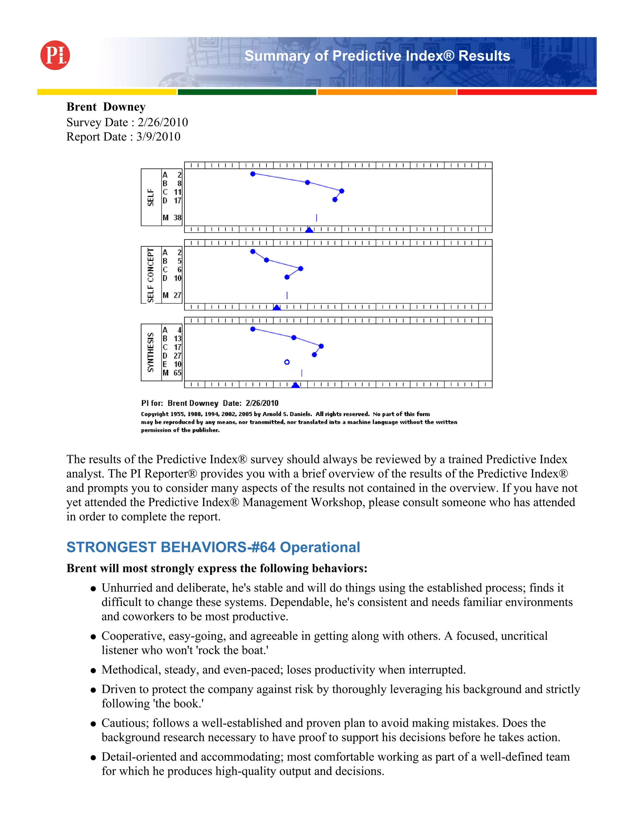 PI Test Results | PDF