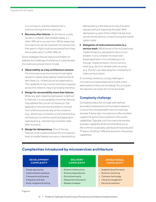 Pitfalls & Challenges Faced During a Microservices Architecture Implementation | PDF