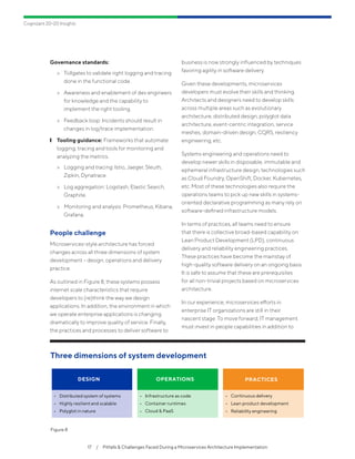 Pitfalls & Challenges Faced During a Microservices Architecture ...