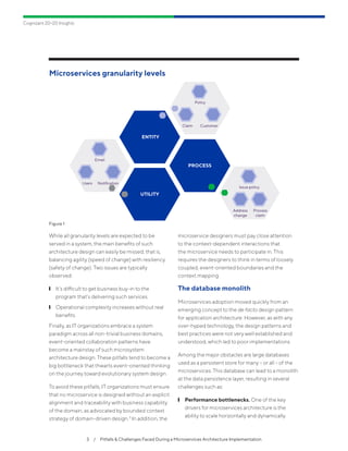 Pitfalls & Challenges Faced During a Microservices Architecture Implementation | PDF