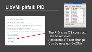 Pitfalls and limits of dynamic malware analysis | PDF