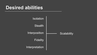 Pitfalls and limits of dynamic malware analysis | PDF
