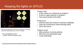 Pitfalls and pro-tips for effective and transparent Business ...