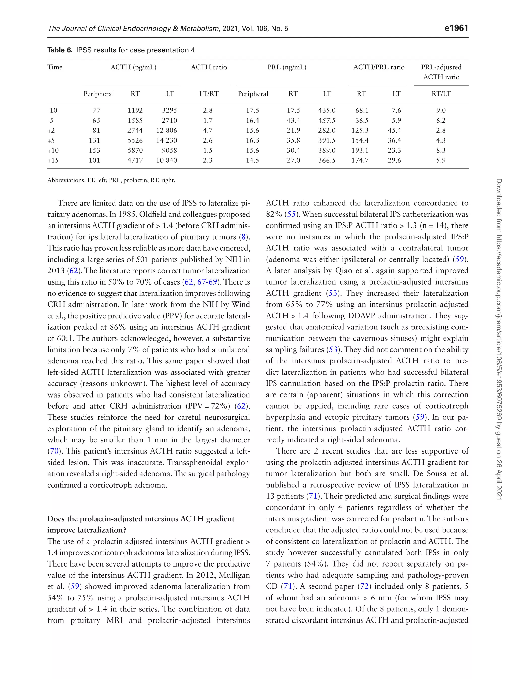 Pitfalls in Performing and Interpreting IPSS 2021.pdf