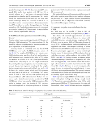 Pitfalls in Performing and Interpreting IPSS 2021.pdf