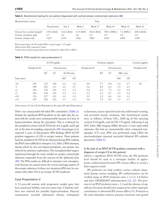 Pitfalls in Performing and Interpreting IPSS 2021.pdf