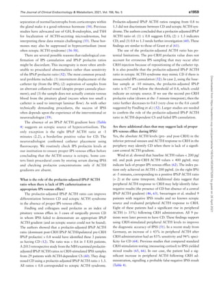 Pitfalls in Performing and Interpreting IPSS 2021.pdf