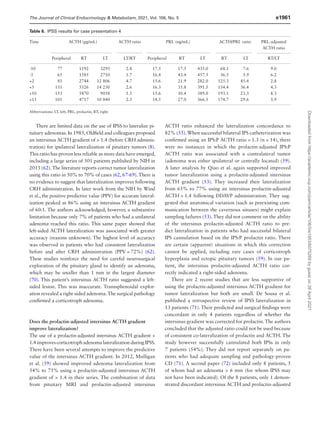 Pitfalls in Performing and Interpreting IPSS 2021.pdf