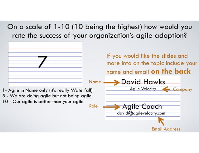 6 Pitfalls Of An Agile Transformation Presented At Agile Austin 152016 Ppt Free Download