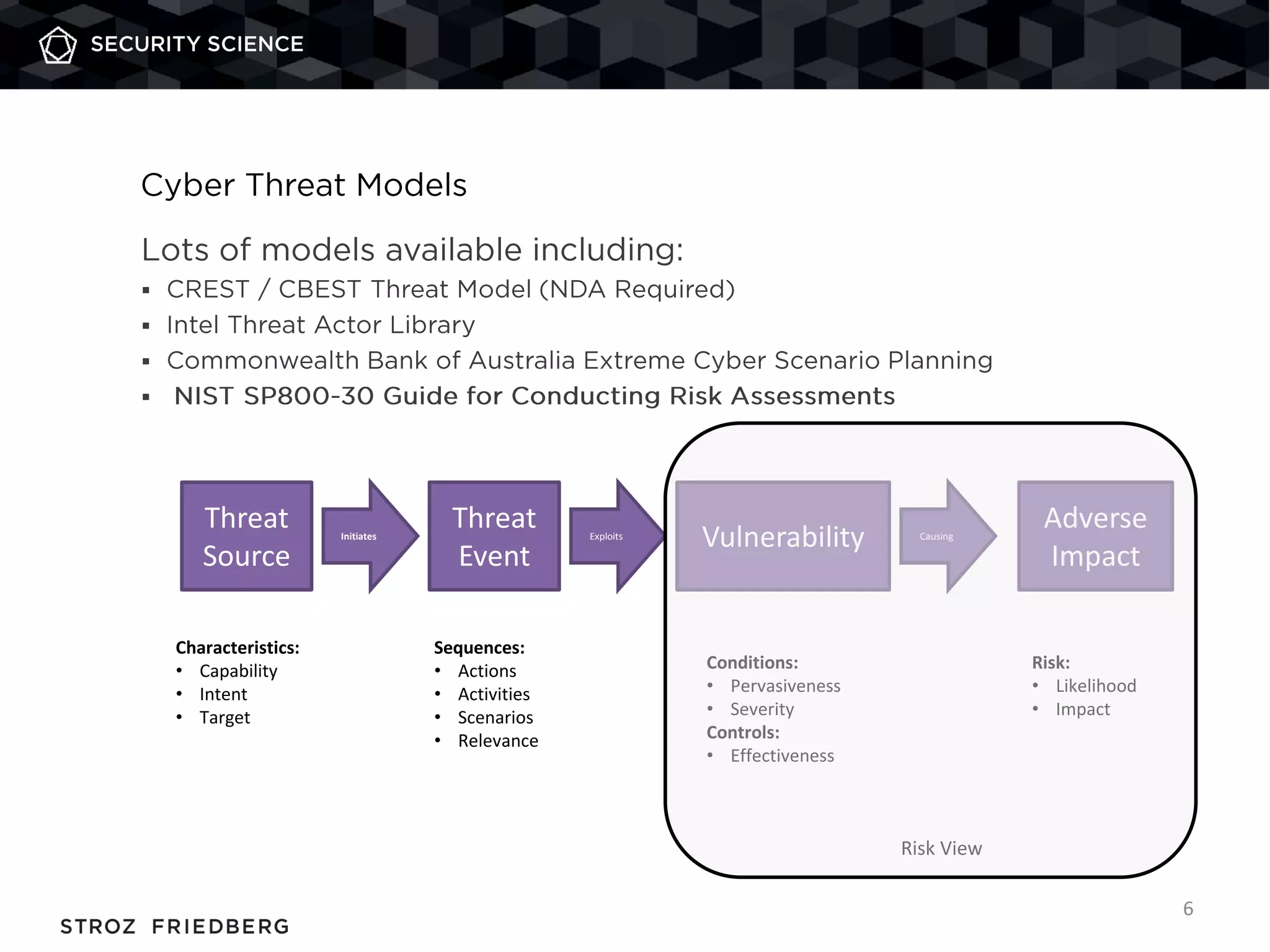 Pitfalls of Cyber Data | PDF