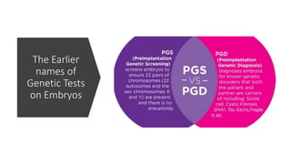 Preimplantation Genetic Testing - Dr Kaberi Banerjee | PPTX