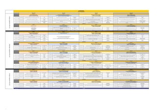 Oral Schedule - PIT HAGI 2018 | PDF
