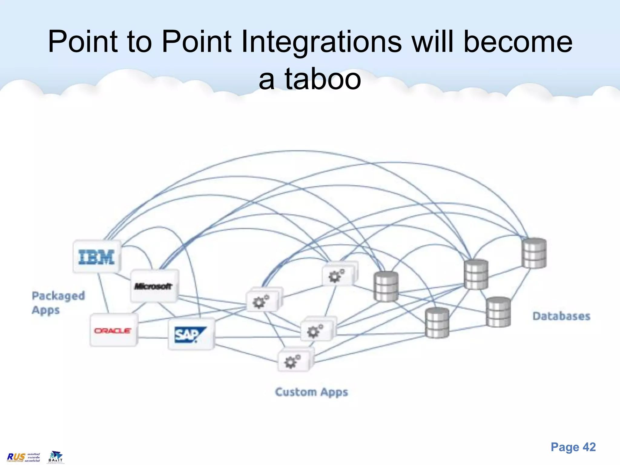 InstructionalTechnology_28-29July2016_DR.ARNUT.pdf
