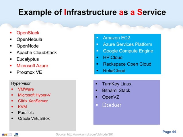 InstructionalTechnology_28-29July2016_DR.ARNUT.pdf