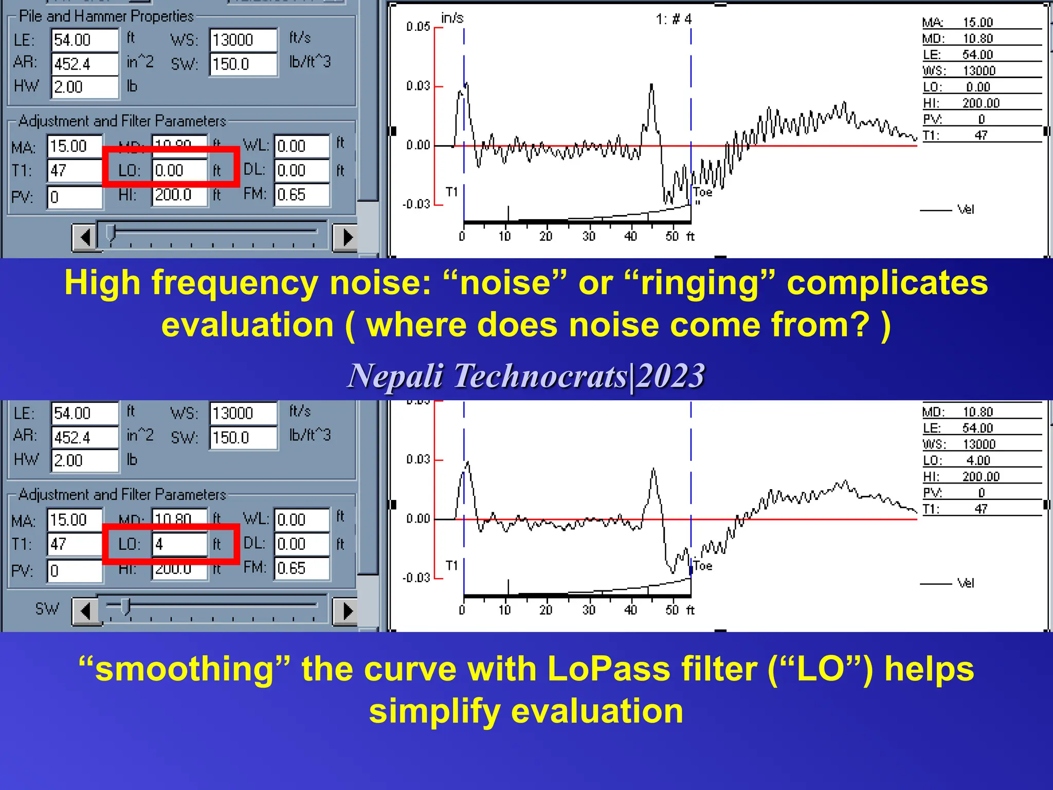 PIT Interpretation - Use only PIT-W EN.ppt