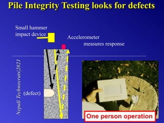 PIT Interpretation - Use only PIT-W EN.ppt