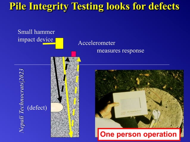 PIT Interpretation - Use only PIT-W EN.ppt